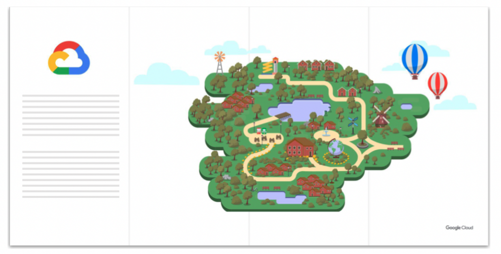 Google Cloud - Studio Figuro